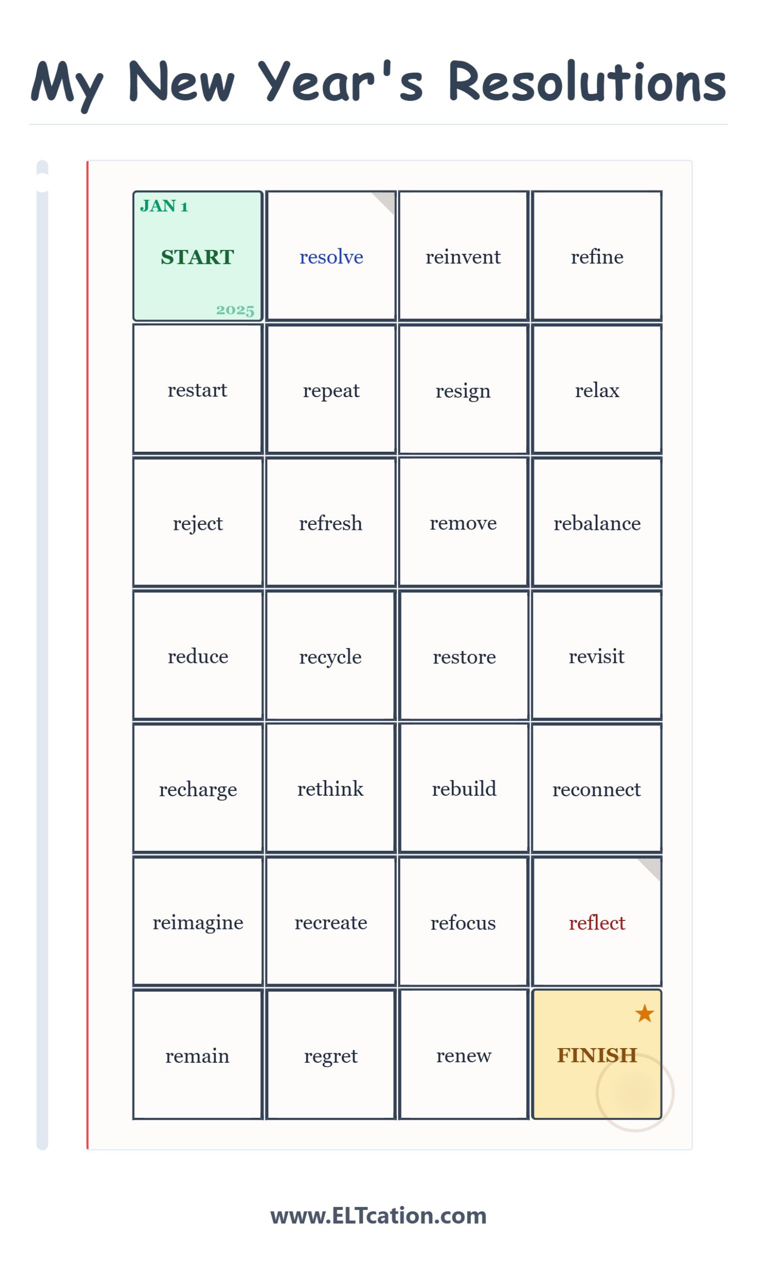 RESOLVE, RETRY, REPEAT: RE-WORDS - ELT-CATION